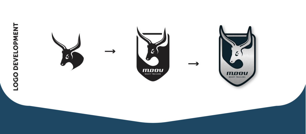MOOV Logo Concepts - The Oaks